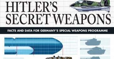 Hitler's Secret Weapons by David Porter - A Wargamers Needful Things