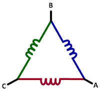 Test Happens - Teledyne LeCroy Blog: More Basics of Three-Phase AC ...