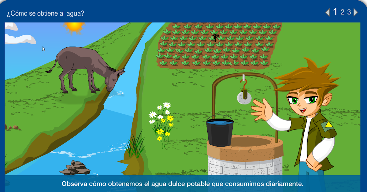 Escuela infantil castillo de Blanca: EL AGUA