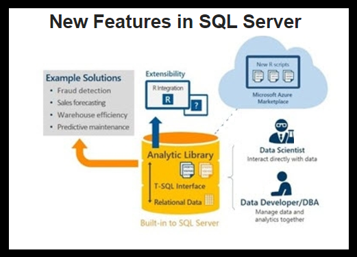 45 Best Difference In SQL - [SQL Server 2016 vs. 2017 vs. SQL Server 2018]