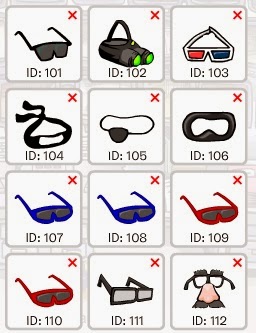 Cronicas Cpps: Códigos Cpps