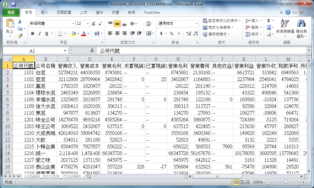 菜園角耕耘田地: [MATLAB] 用CSV讀檔分析財務報表