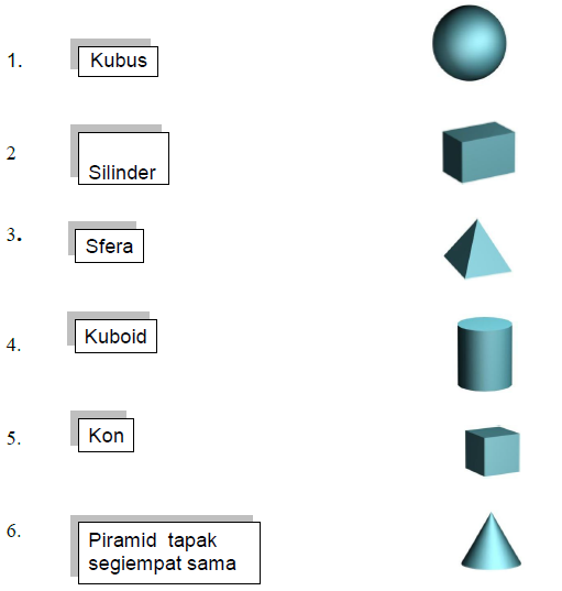 Pengajaran dan Pembelajaran Matematik Tahun 1: RPH (pdf) dan Latihan ...