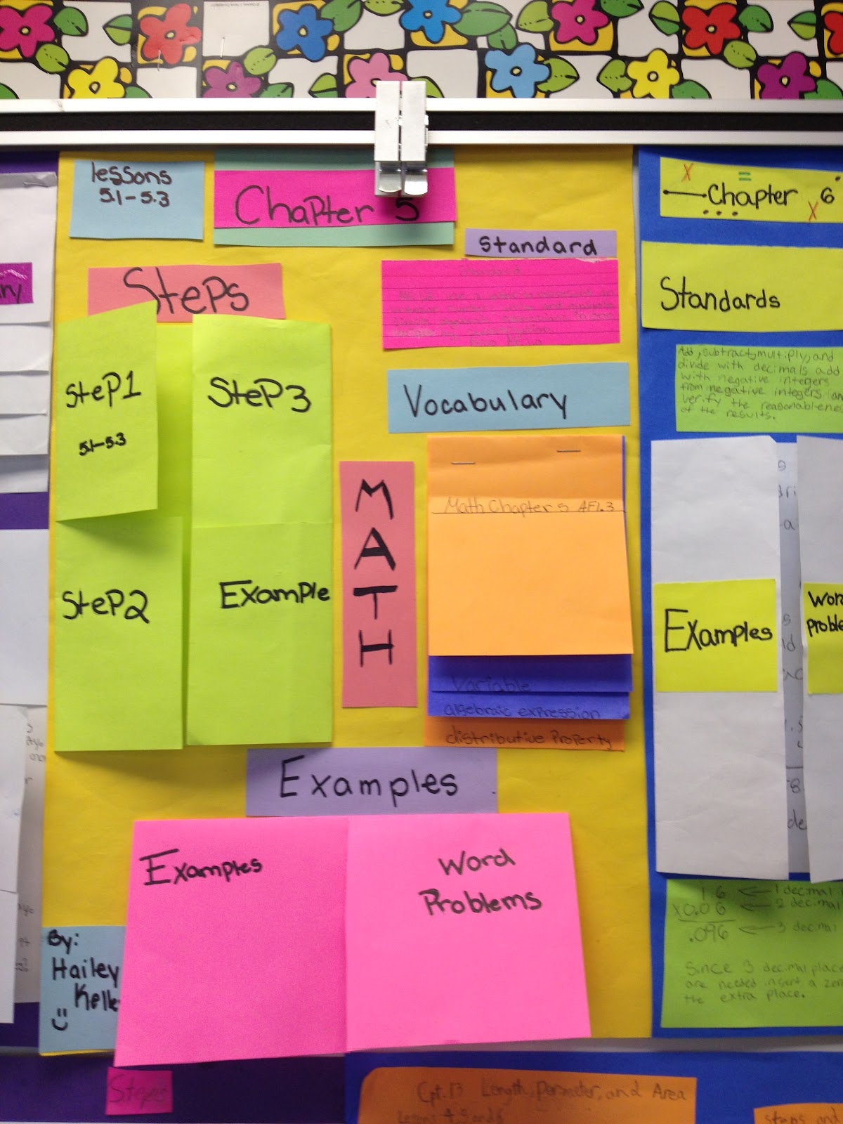 Working 4 the Classroom: Open House Pizzazz! (Project 1)