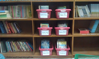Stickers and Stamps: Organizing my Classroom Library