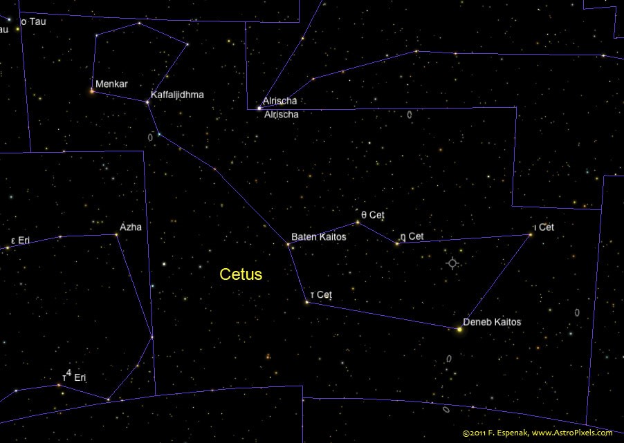 To the Land of Dreams: Cetus