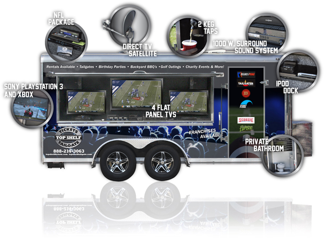 Stylish Gameday | Tailgating in style | Elevate your tailgate