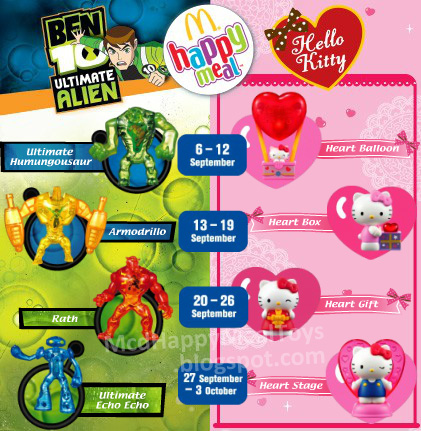 McDonald's Happy Meal: Ben10 Ultimate Alien & Hello Kitty Toys (6 Sept ...