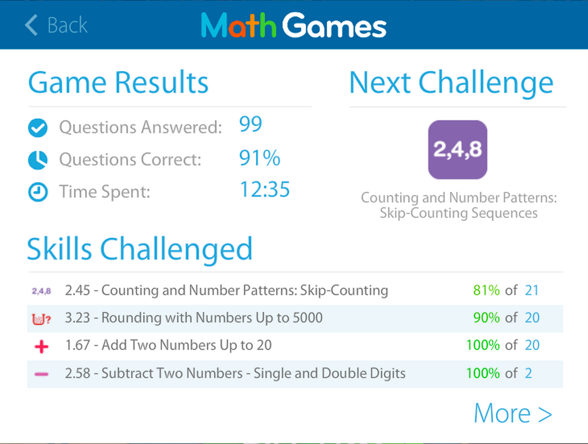 A Great New App To Help Kids Practice Math Skills Educational a-great-new-app-to-help-kids-practice-math-skills-educational