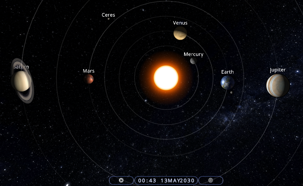 Earthquake Prediction: Important Future Planetary Alignments