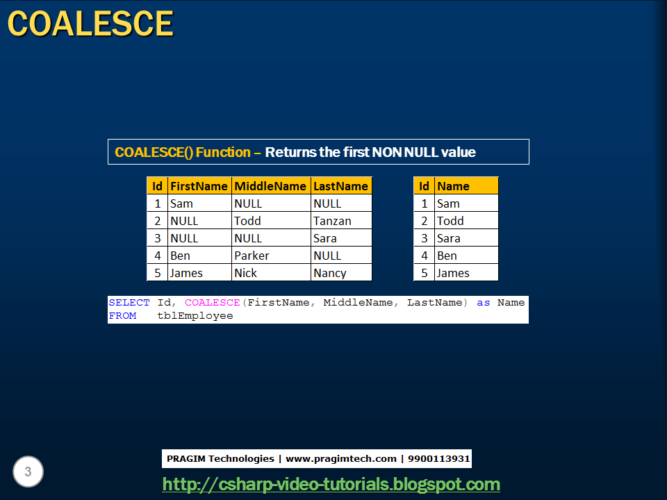 Sql server, .net and c# video tutorial: Part 16 – COALESCE() function in SQL Server