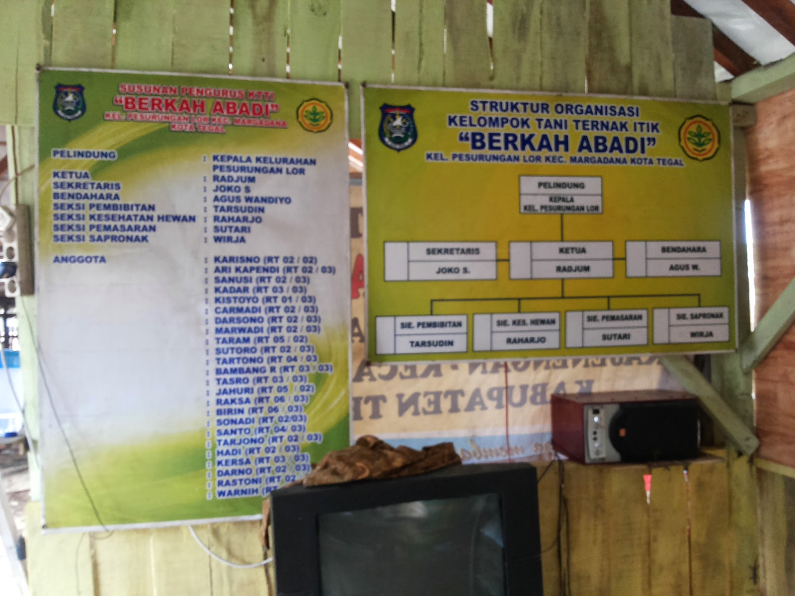 Profil Gabungan Kelompok Tani Ternak Itik ~ Ternak Itik Tegal