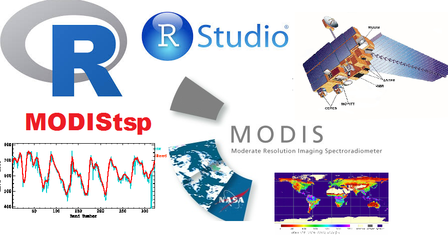 MODIStsp: un nuevo paquete "R" para el preprocesamiento de productos MODIS ~ SIG-YURY soluciones ...