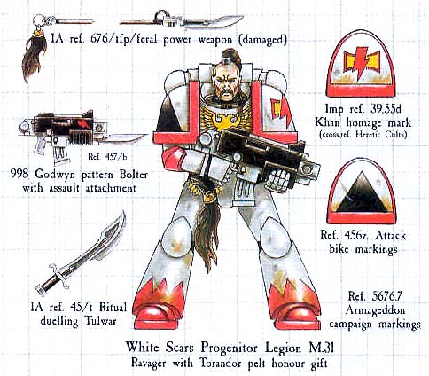 St Andrews wargaming: White Scars Tactica: Part 1- Army Overview and HQ ...
