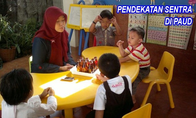 Model Pembelajaran Dengan Pendekatan Pusat Di Paud - Annizhomiyah