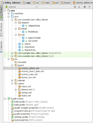crud (cread,read,update,delete) mysql android studio with volley - NGO-DING
