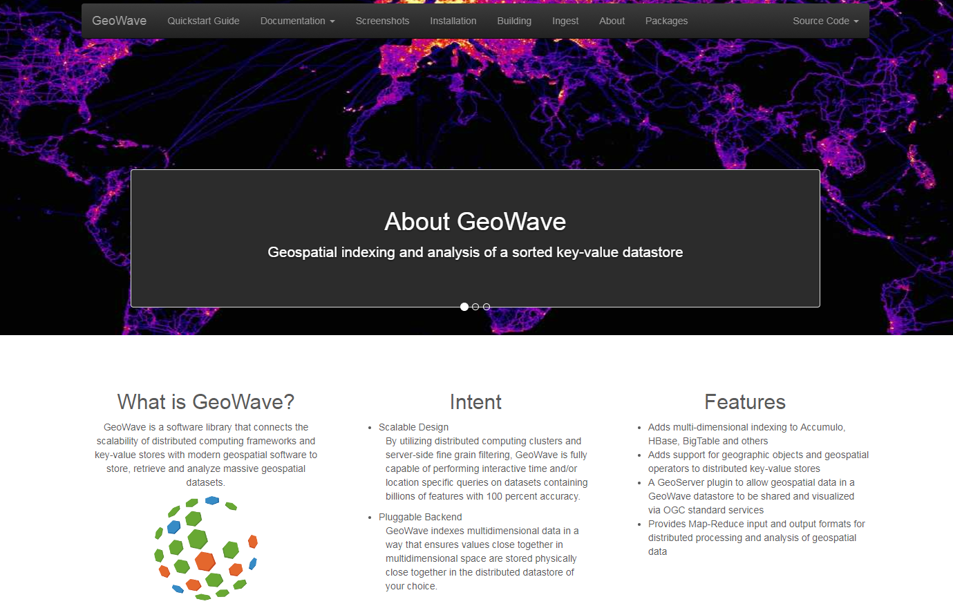 gisconletras: Probando software Big Spatial Data (Hadoop + HBase ...