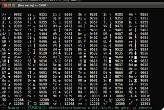 Jacek Wysocki ðevlog: VIM - inserting UTF-8 symbols (digraphs)