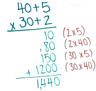 Wild Adventures: November 2013