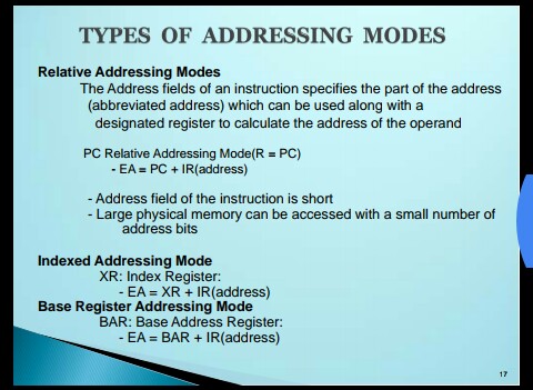 Addressing Modes In Computer Organization And Architecture
