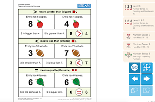 My Favorite Unique Learning Systems Lists and Lessons for Students with ...