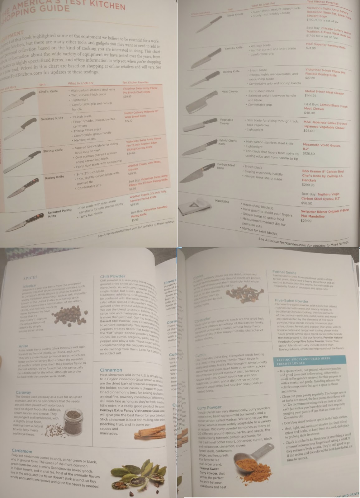 What Good Cooks Know: 20 Years of Test Kitchen Expertise in One ...