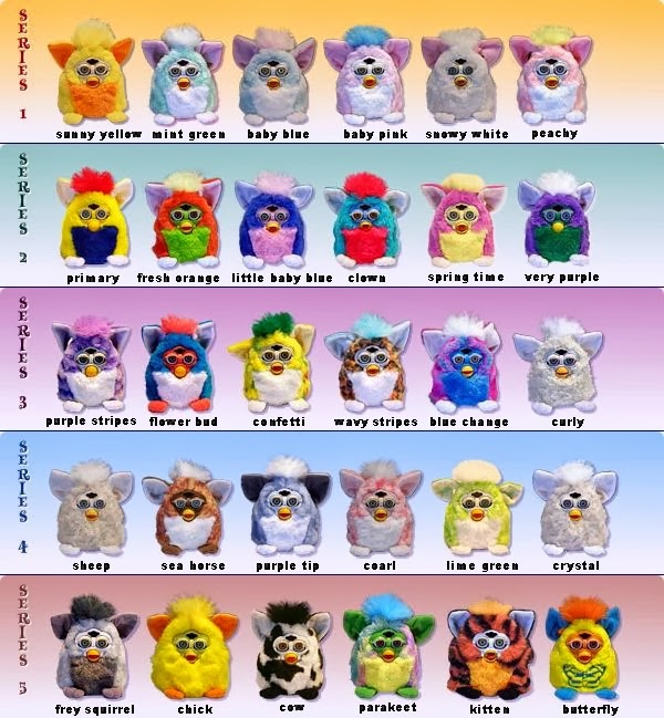 Tamagotchi & Furby Italian Fans: Furby: Anni 90