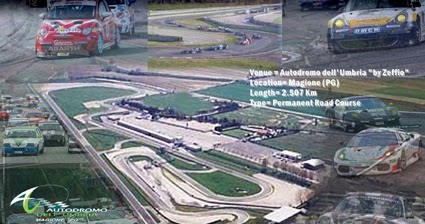 Autódromo dell'Umbria