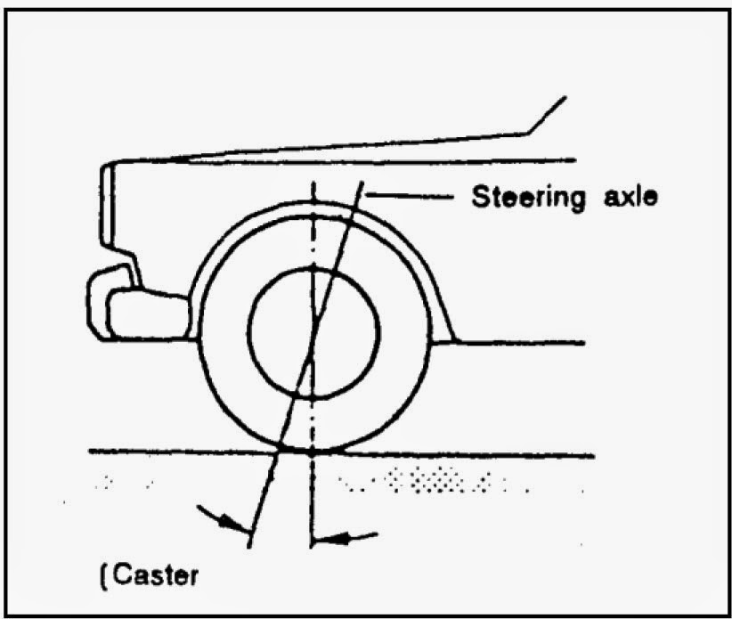 Front wheel alingment atau pengaturan posisi roda depan | MOJOTOMOTIF