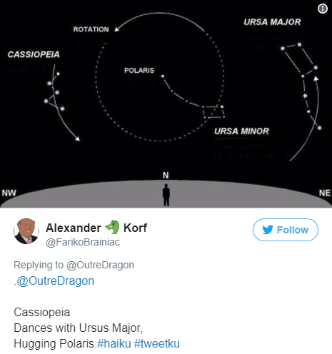 Earth and Space News: North Star Pointer Constellation Cassiopeia Is ...