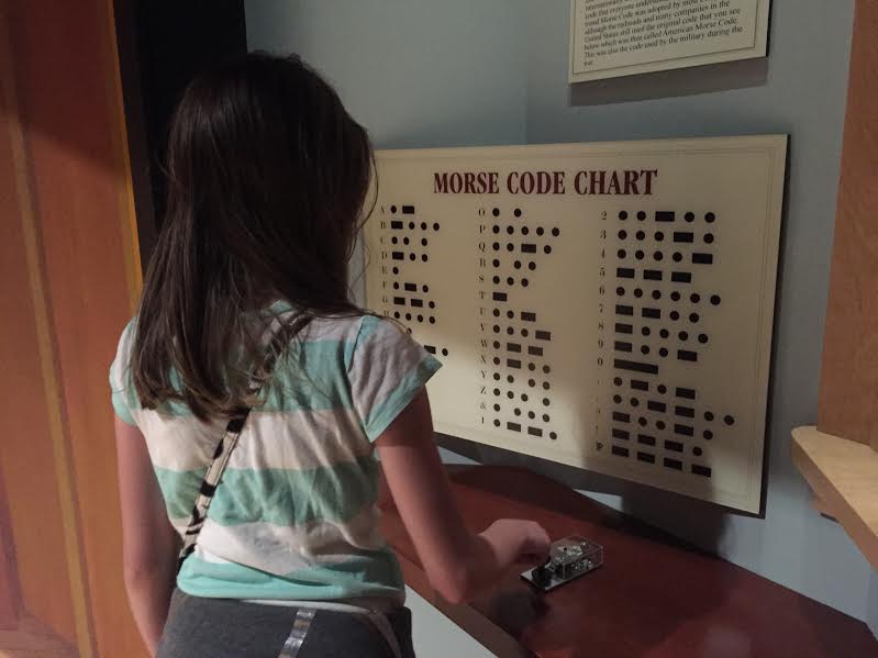 A Little Time and a Keyboard: The Civil War Museum in Kenosha, Wisconsin