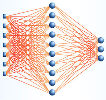 TECNOREVOLUCION: Redes neuronales: emulando el cerebro (Parte 2)