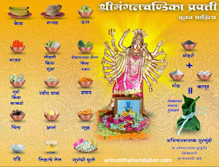 Chandika Prapatti: Steps of doing Prapatti