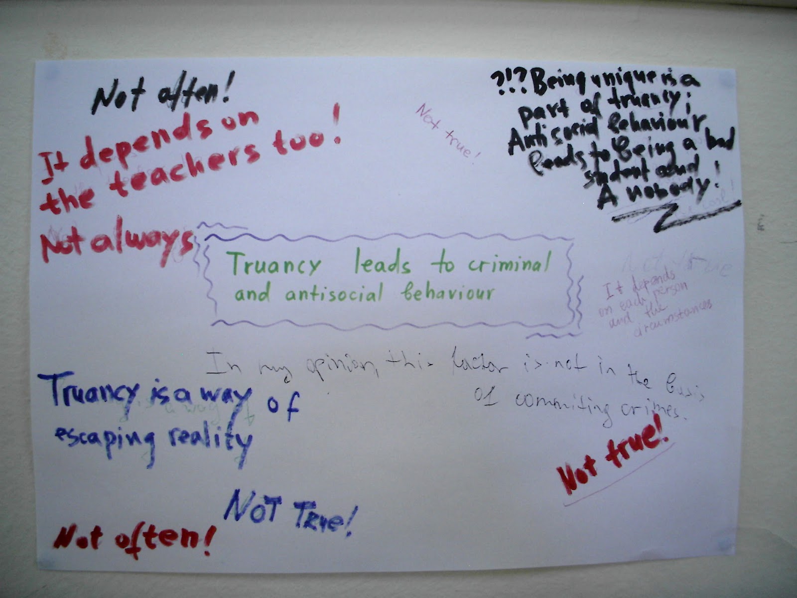 Better and better at English: Graffiti in the classroom?