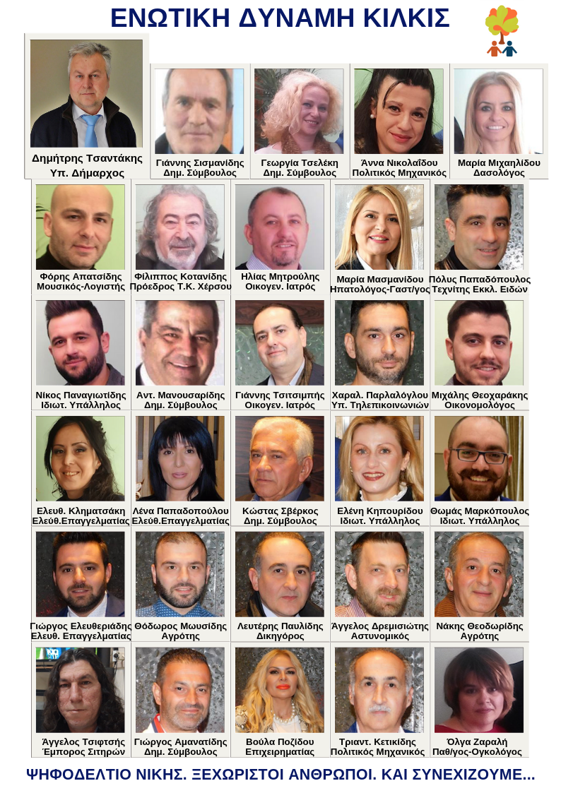 ΟΙ ΥΠΟΨΗΦΙΟΙ ΤΗΣ "ΕΝΩΤΙΚΗΣ ΔΥΝΑΜΗΣ ΚΙΛΚΙΣ" ΤΟΥ ΥΠΟΨΗΦΙΟΥ ΔΗΜΑΡΧΟΥ ...