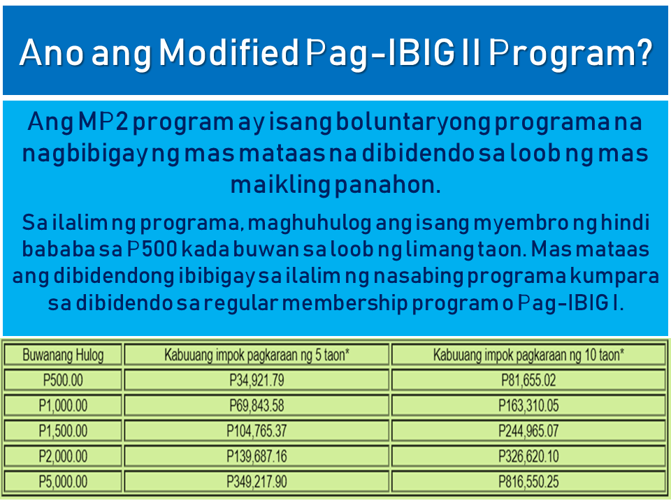 Para Saan Ang Kabuuang Remittance Ng Mga Ofw