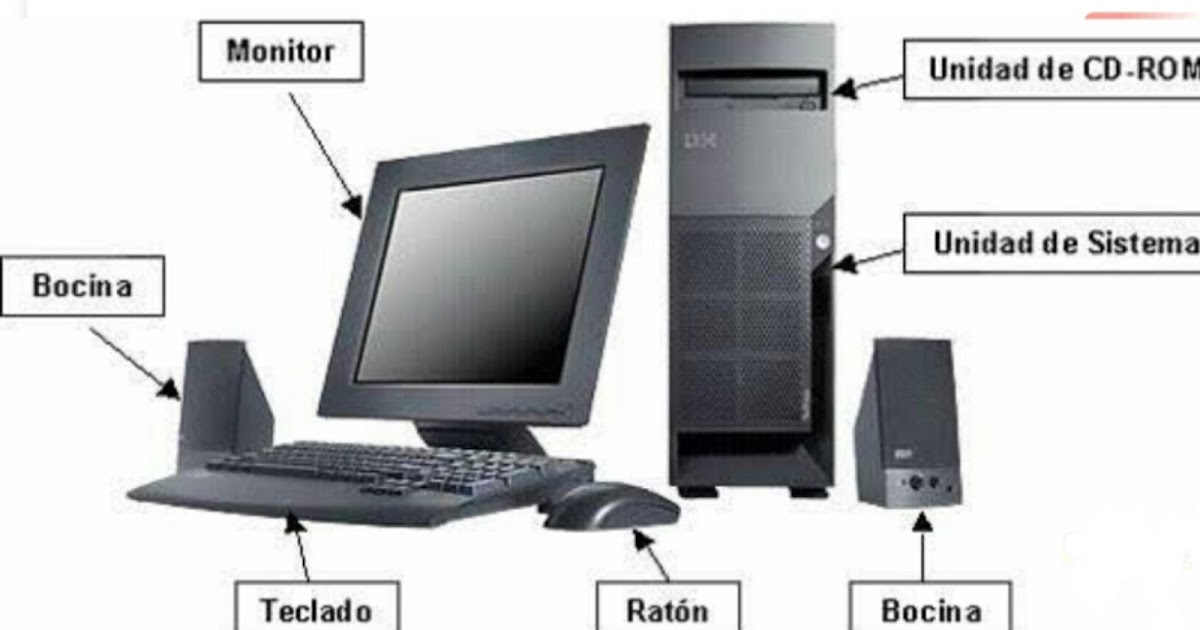 Blog escolar GB: Partes basicas de una pc