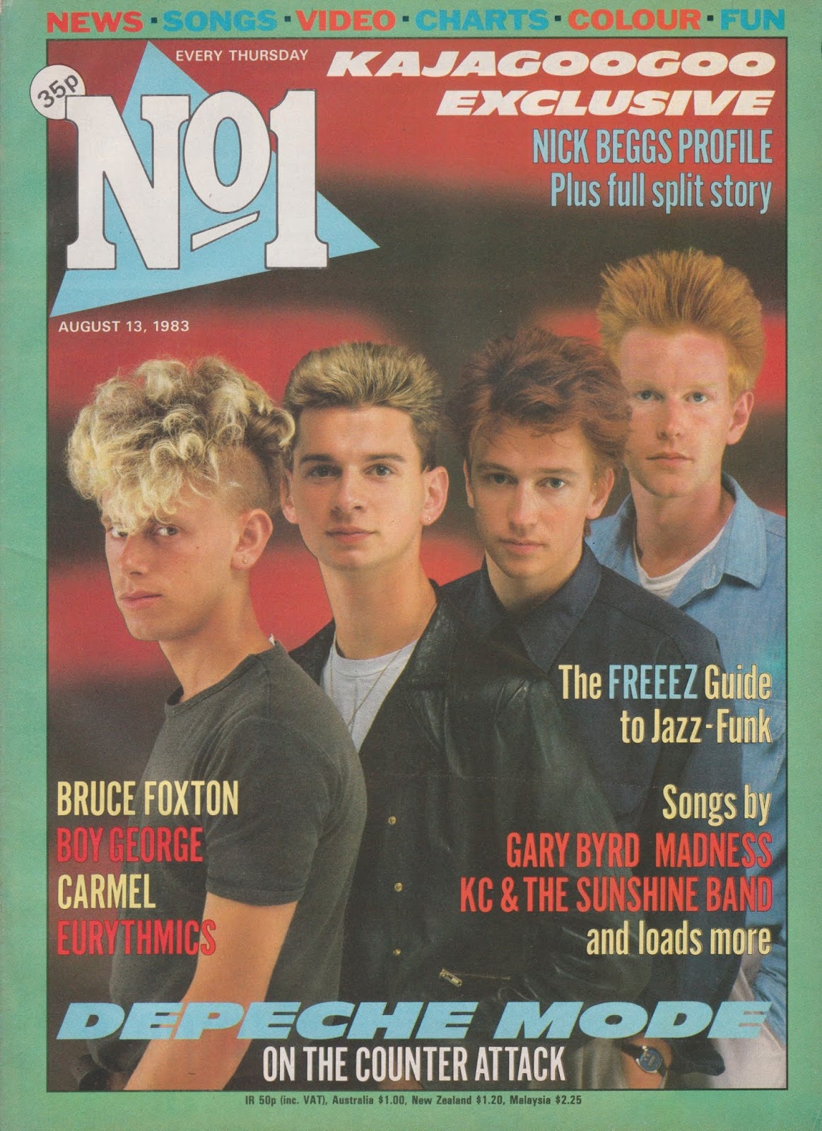 Top Of The Pop Culture 80s: Depeche Mode Number One Magazine 1983