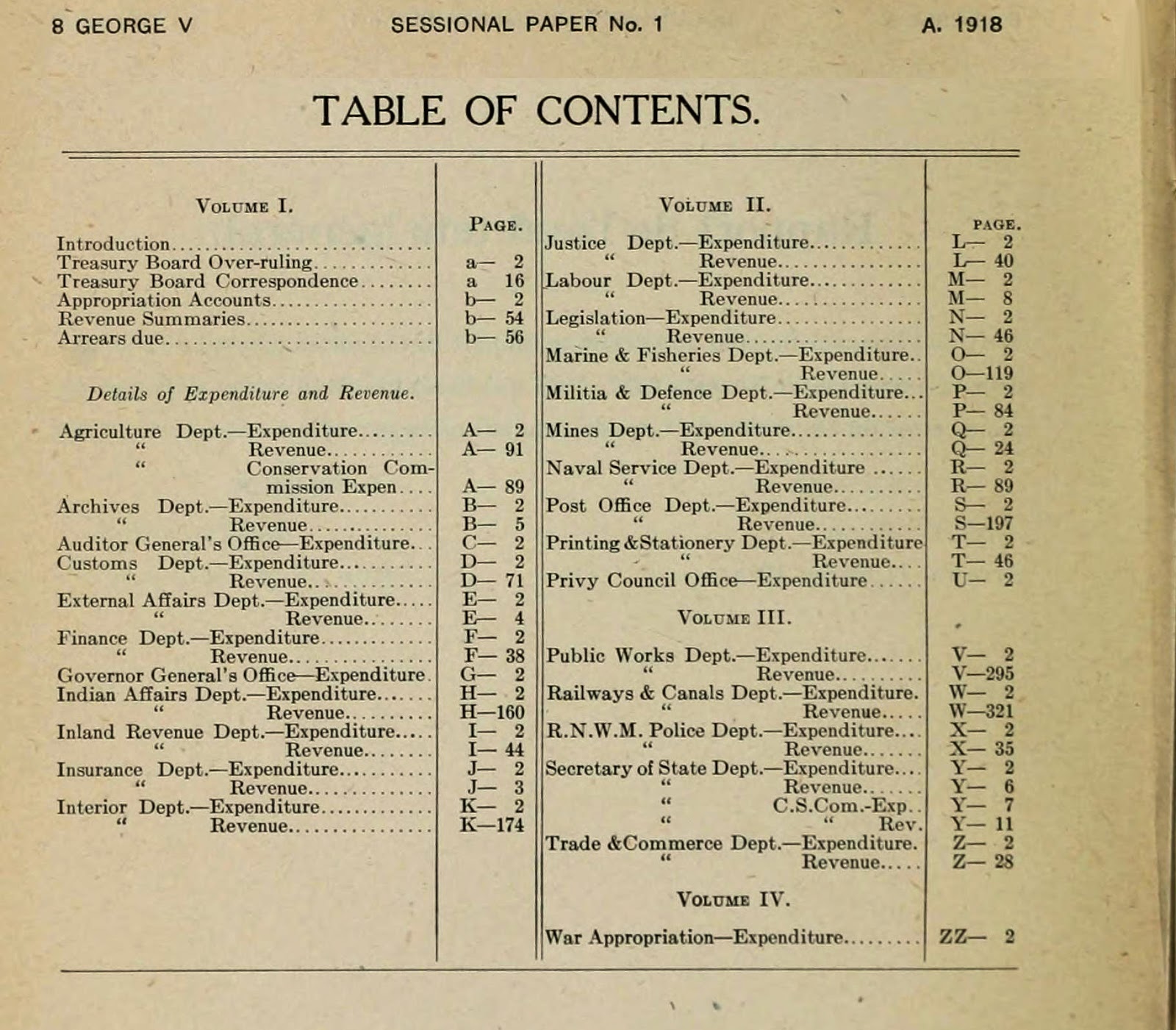Genealogy: Beyond the BMD: More Sessional Paper Discoveries