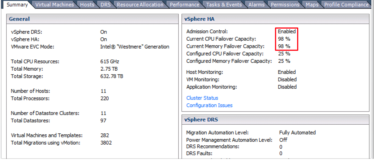 Virtual Nomad: Why I prefer to disable vSphere HA Admission Control