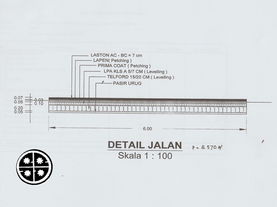 JUAL ASPAL HOTMIX - 2019