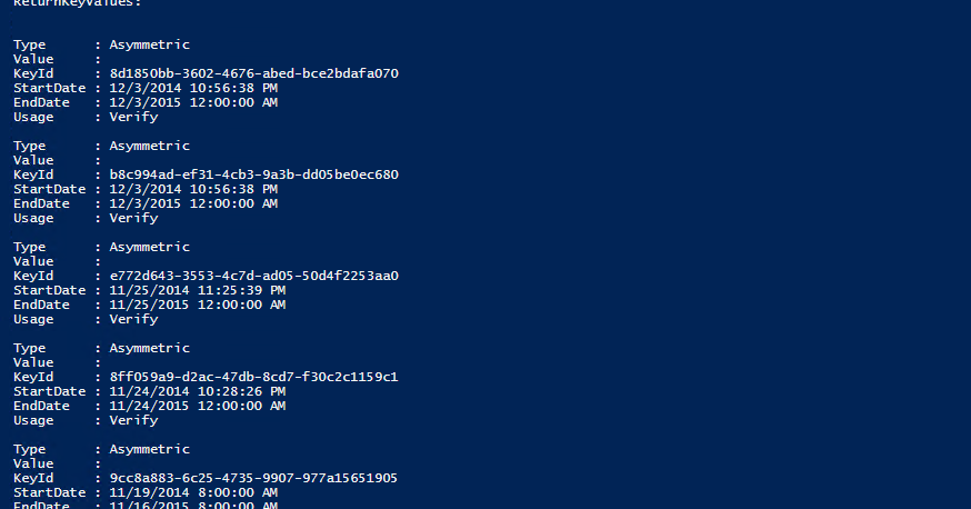 SharePoint Connoisseur: Procedure, tips, and verification scripts to ...