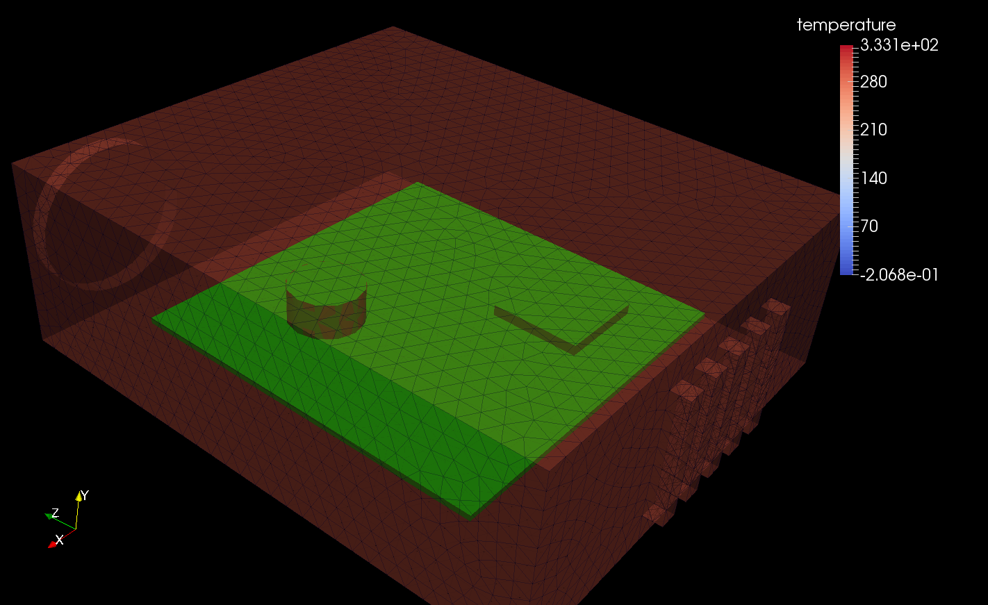 Dymaxion.Kim: Open Source CAE Toolchain 8 - CFD with Elmer with Transient