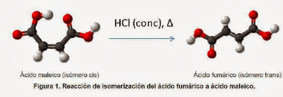 Química Orgánica: Transformación de Ácido Maleico en Ácido Fumárico