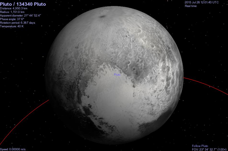 Pluto Texture