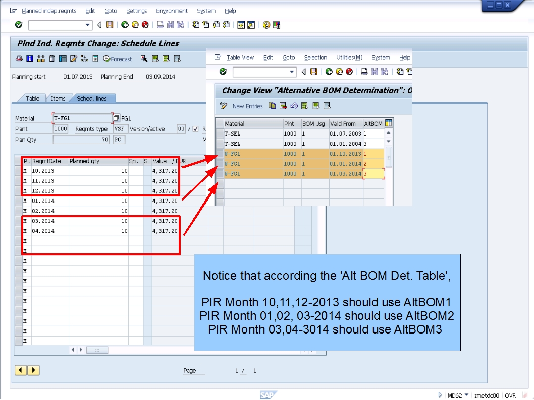 青蛙SAP分享 Froggy's SAP sharing: PP BOM Selection using Alt-BOM Explosion Date Control via OPPP