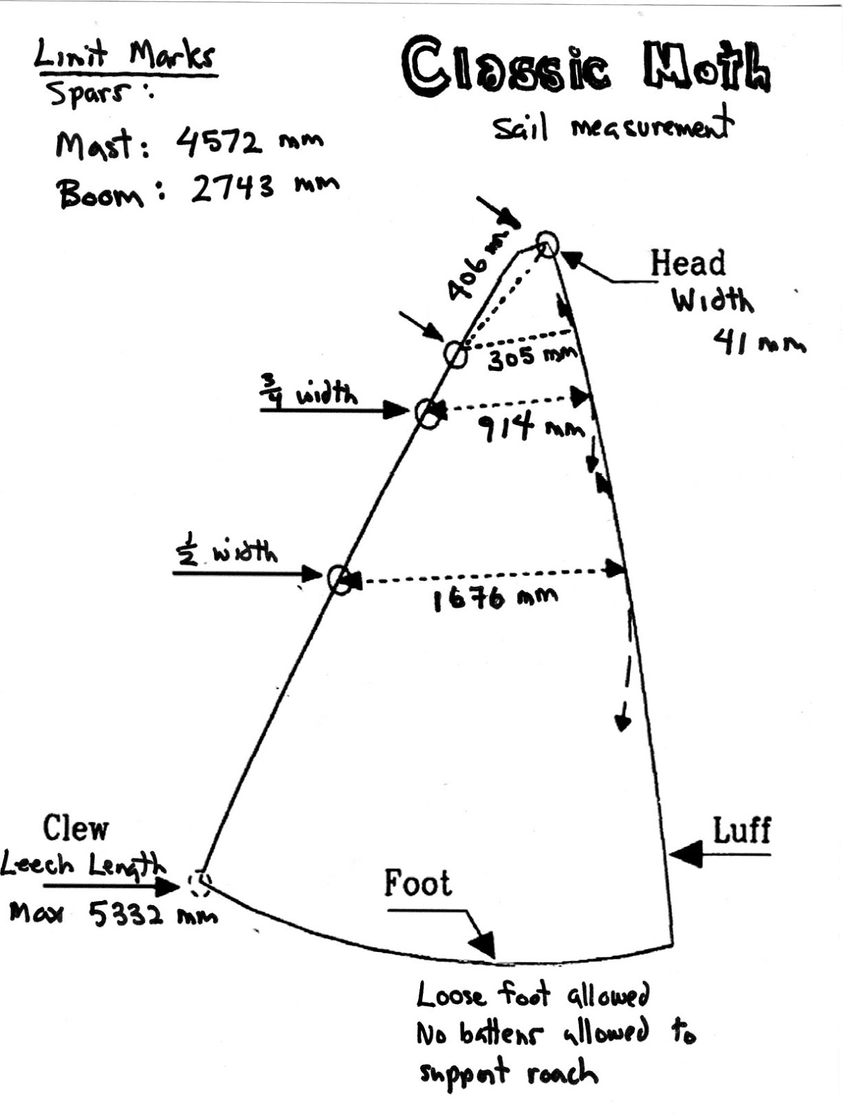 Earwigoagin: Classic Moth plans