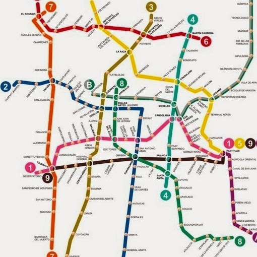 Mexico City Ambles: Mexico City Metro