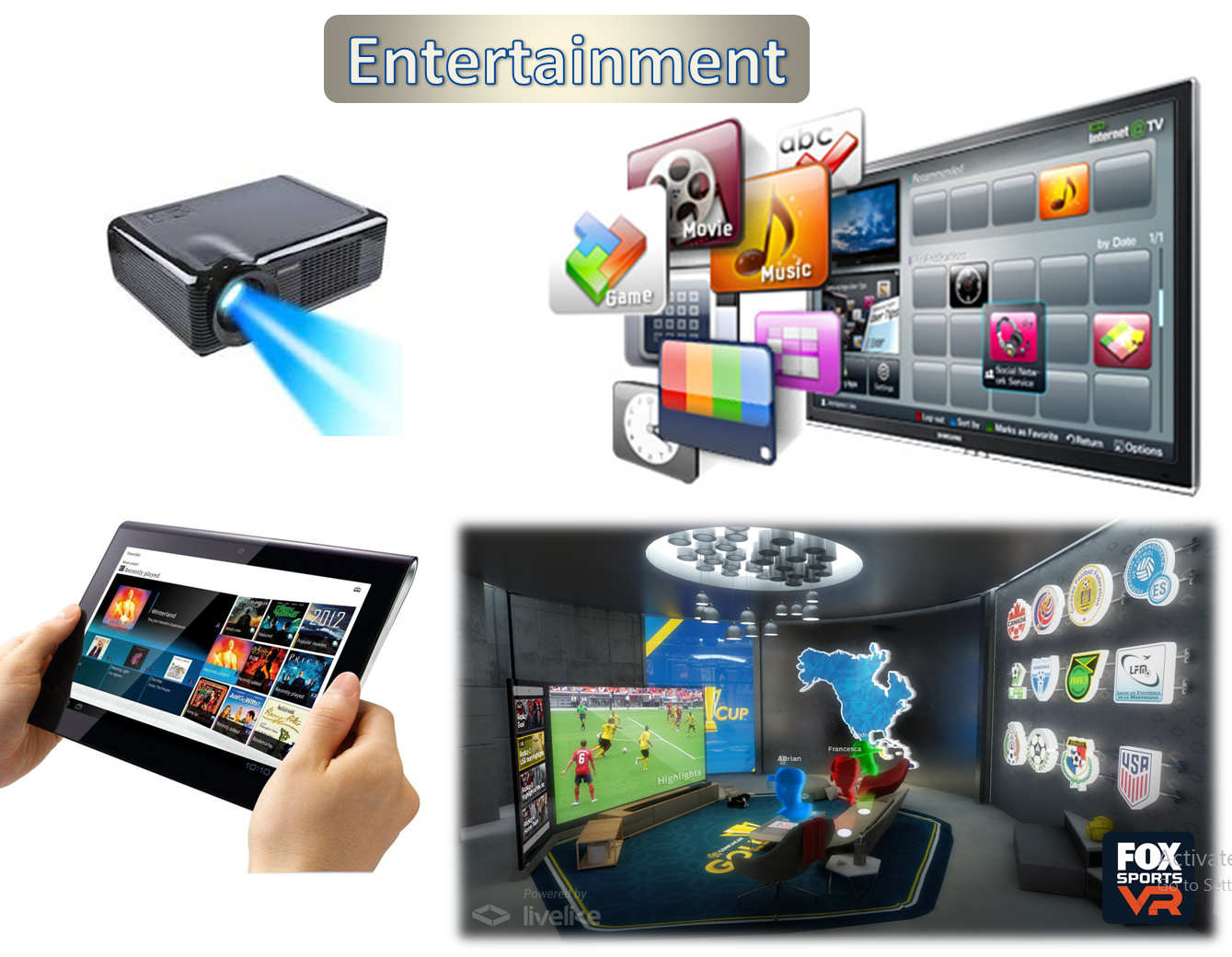 Uses of computer | Computer applications | Business, Education etc..