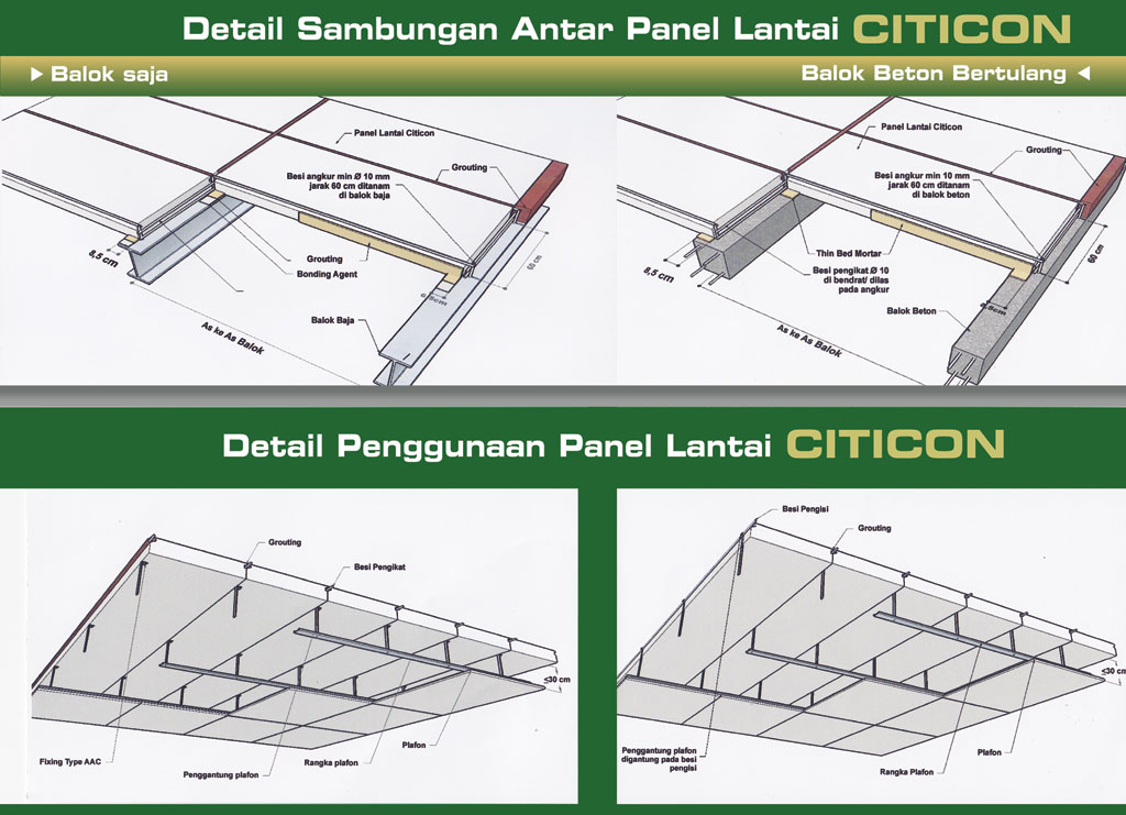 DUNIA BAHAN BANGUNAN BANDUNG: HARGA PANEL LANTAI BATA RINGAN CITICON
